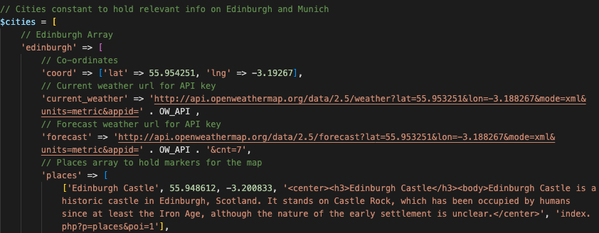 Twin Cities Documentation