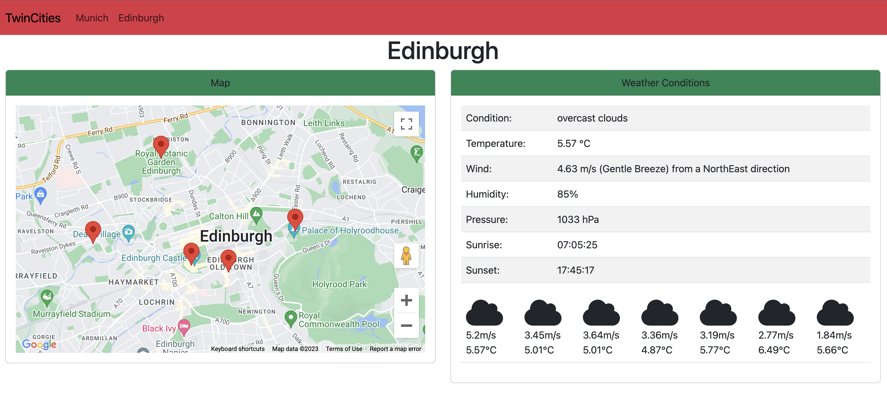 Twin Cities Documentation